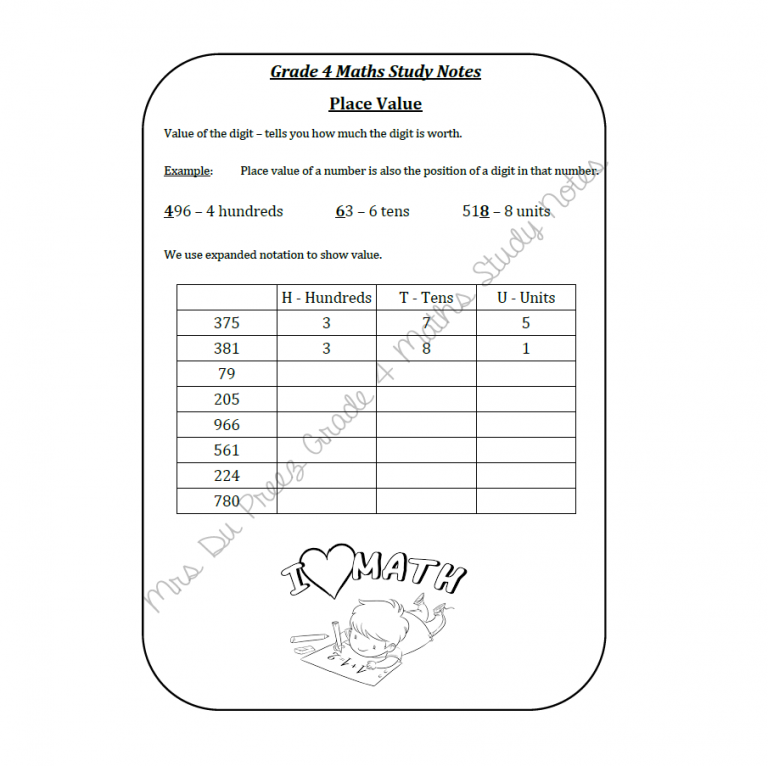 Gr 4 Maths Basics - Learning with Mrs Du Preez