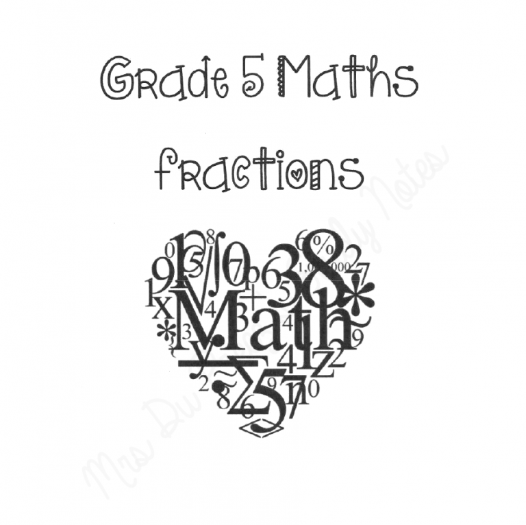 Functions Maths - Grade 12 - Learning with Mrs Du Preez Functions Maths - Grade 12 - Learning with Mrs Du Preez