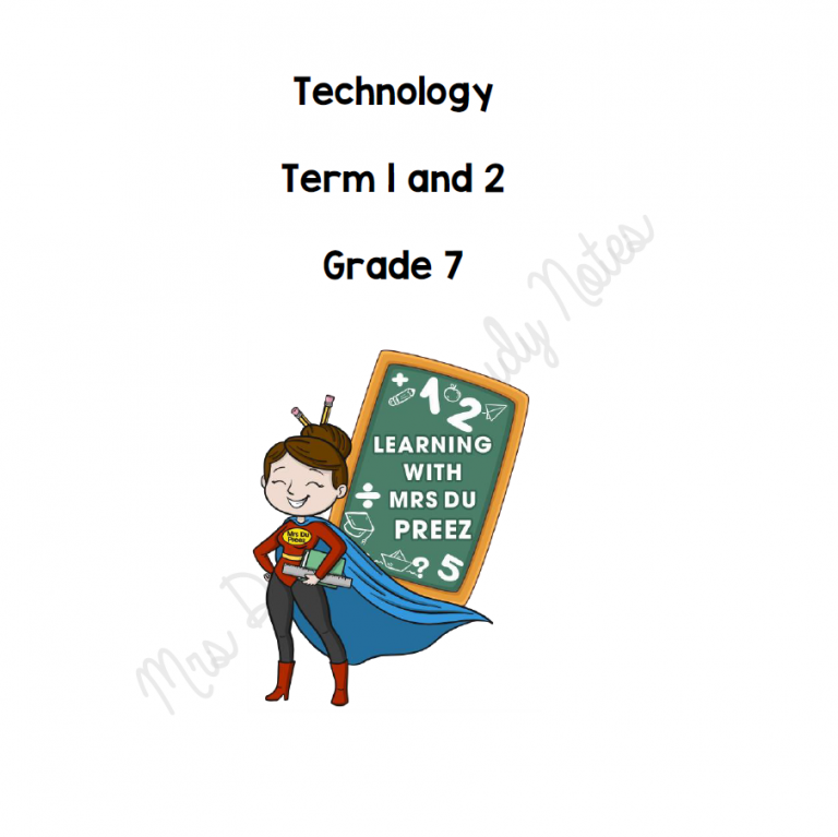 Gr 7 Technology Term 1 and 2 - Learning with Mrs Du Preez