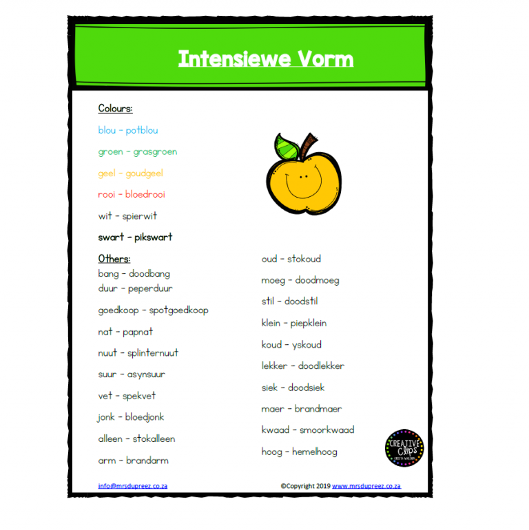 Afrikaans Nommers Grade R - 1 - Learning with Mrs Du Preez