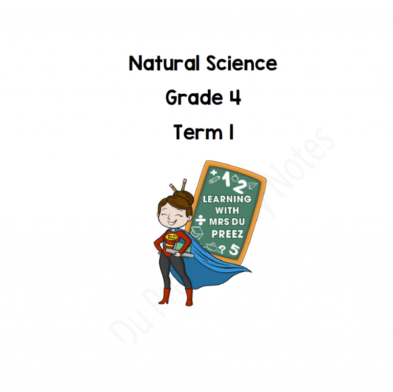 Gr 6 PSW Term 1 - Learning with Mrs Du Preez